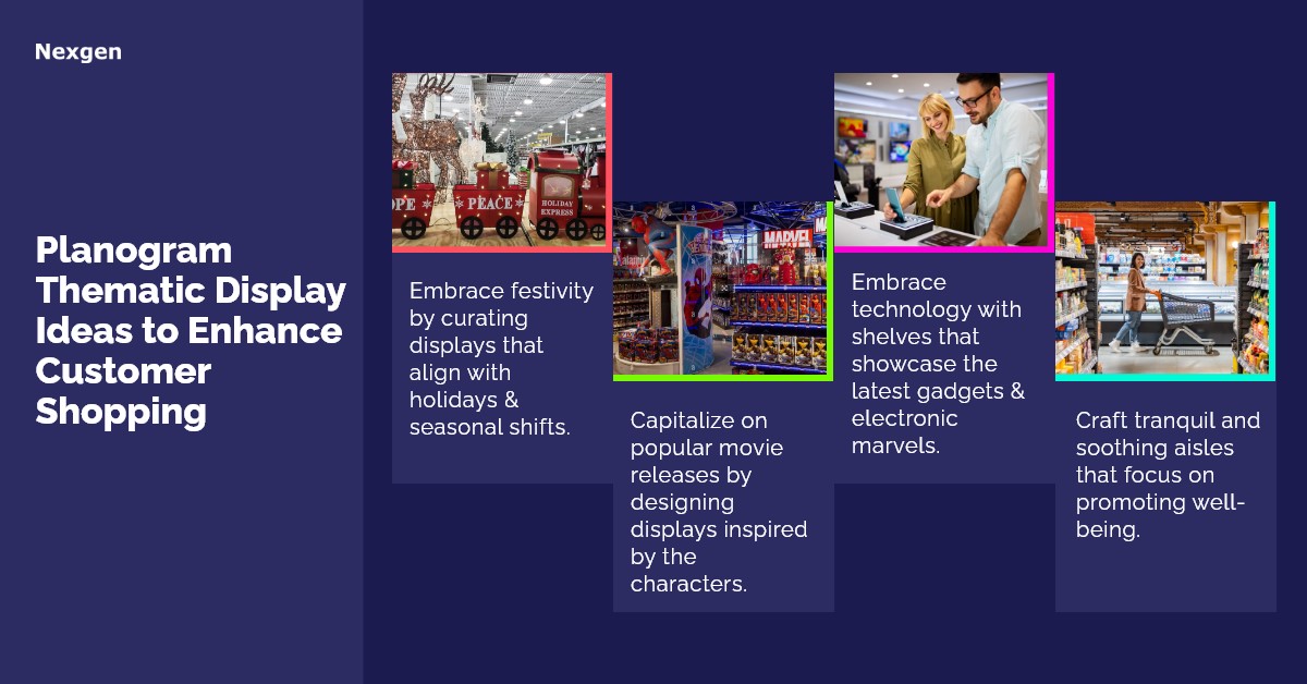 5 Planogram Thematic Display Ideas to Try Today